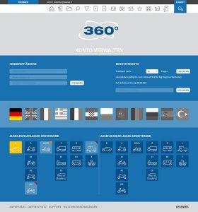 Tipps und Tricks - CLICK & LEARN 360° online
