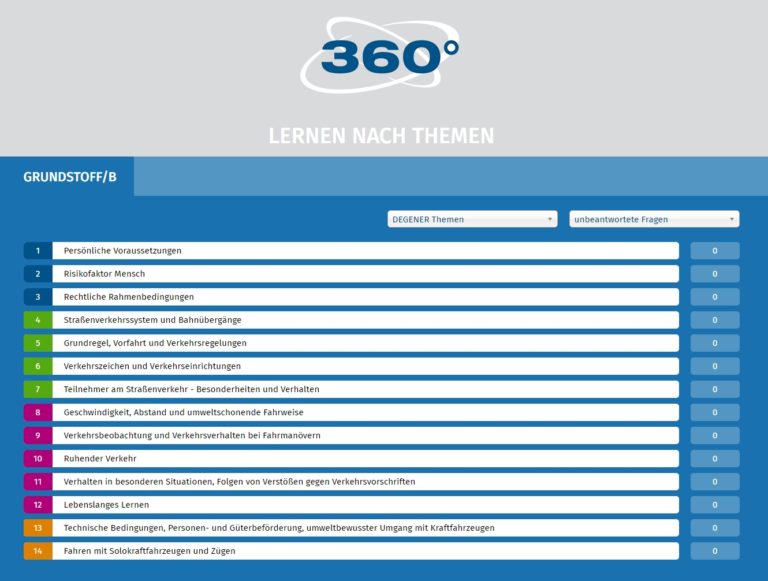 Tipps und Tricks - CLICK & LEARN 360° online